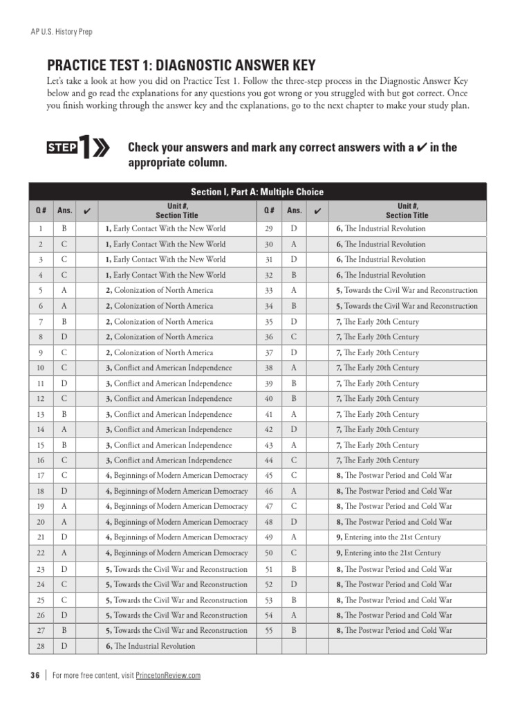 Princeton APush Practice 1 Answers | PDF | Multiple Choice