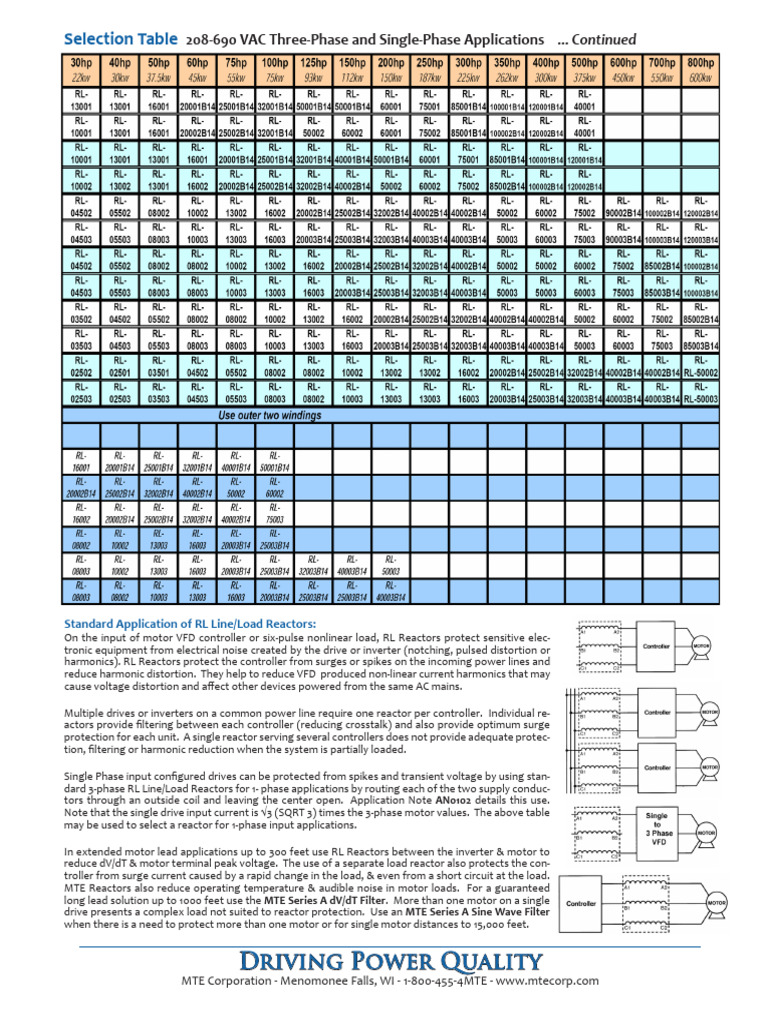 RL Selection Tables 3 | PDF