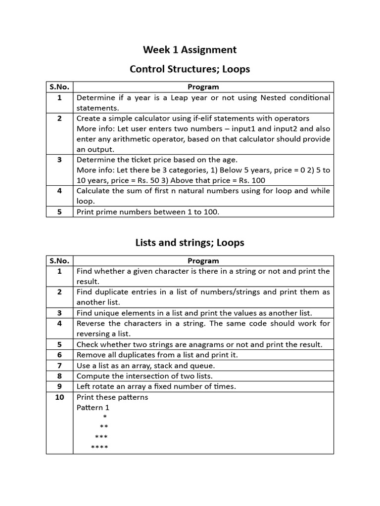 Week 1 Assignment | PDF
