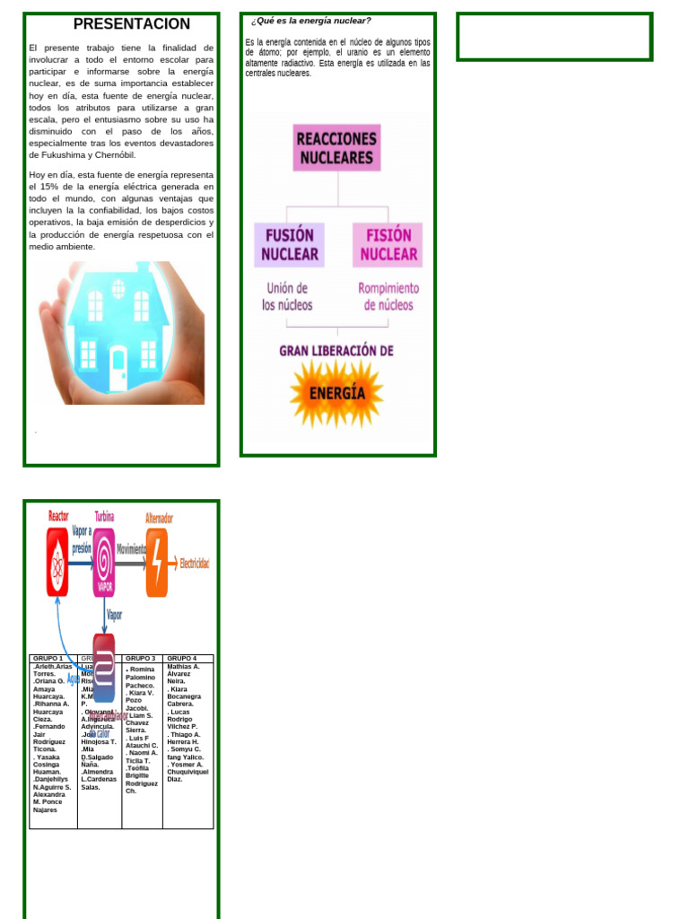 Triptico de La Energia Nuclear | PDF | La energía nuclear | Tecnología nuclear