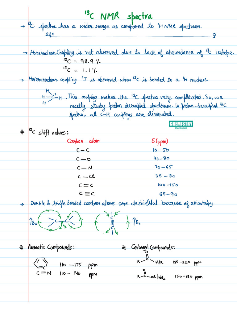 13C NMR | PDF