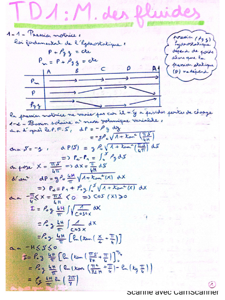 Correction de TD 1 Mécanique Des Fluides | PDF
