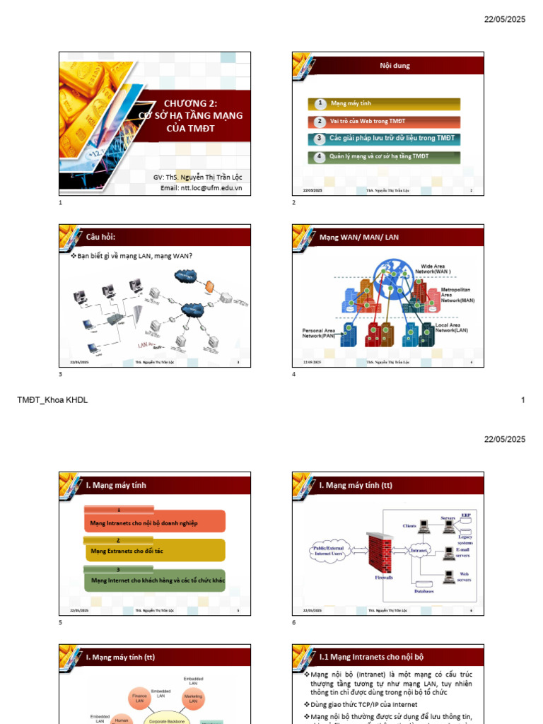 TMDT - HK2.2025 Chuong 2 | PDF