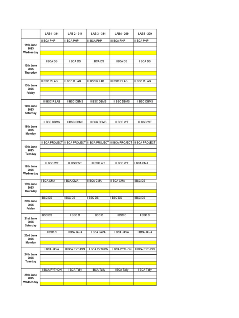 Even Sem Practical Exam Time Table June 2025 | PDF