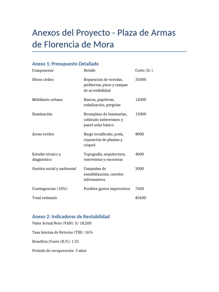 Anexos Proyecto Plaza Florencia Mora | PDF