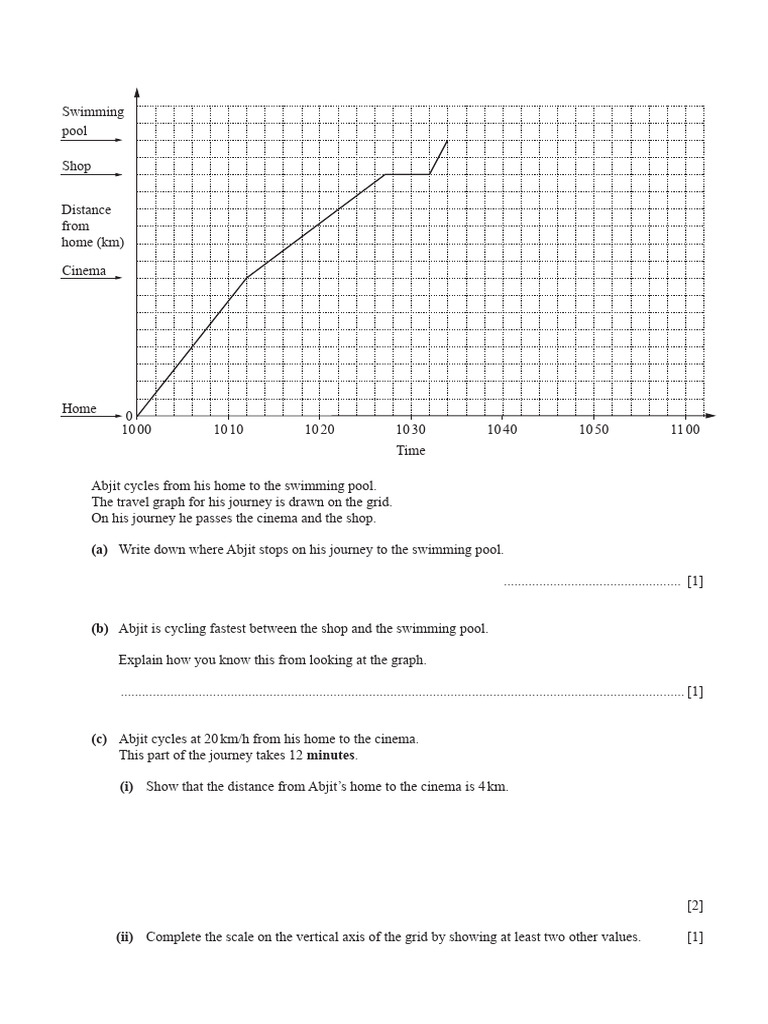 Travel Graphs 1 (Core) | PDF | Speed | Graph Theory