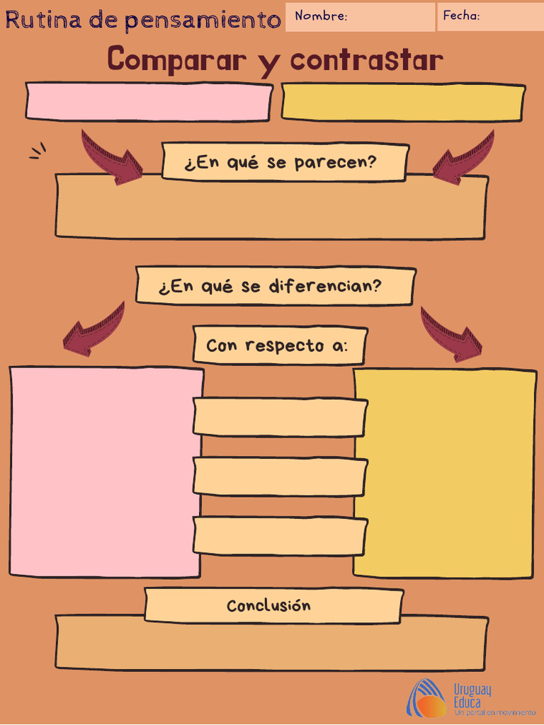 Comparar y Contrastar: Guía Práctica | PDF