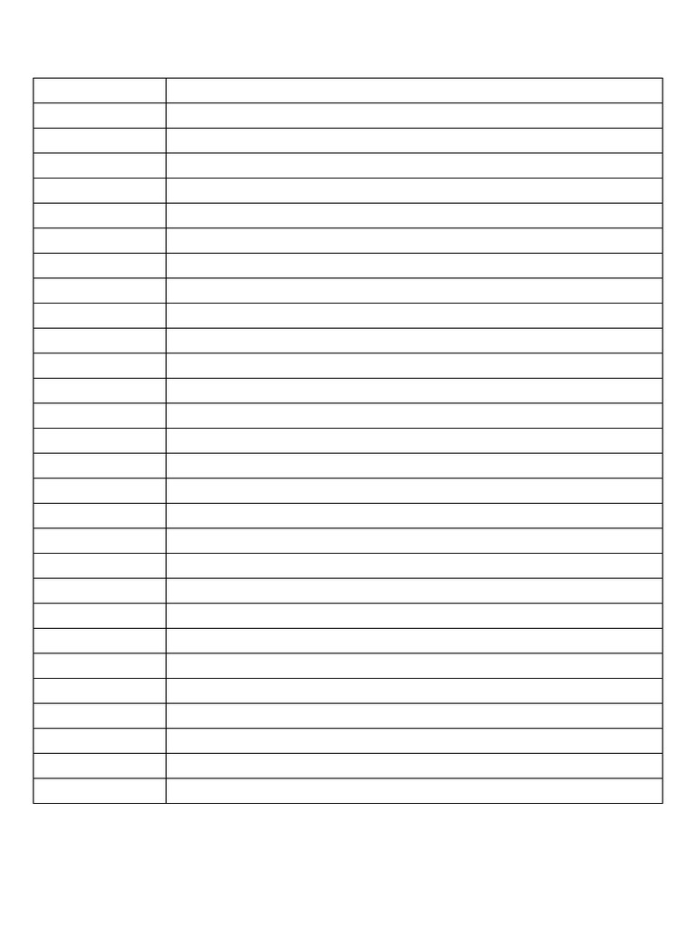 SSC CGL 30 Day Math Study Plan | PDF