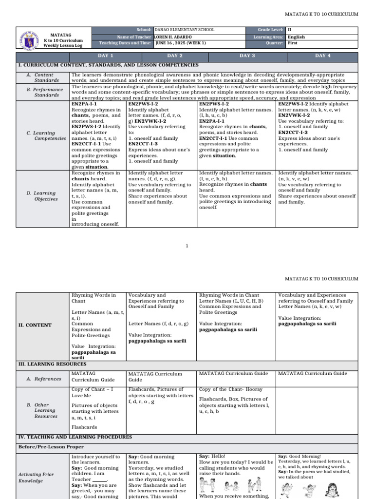 DLL Matatag English 2 q1 w1 | PDF | Vocabulary | Human Communication