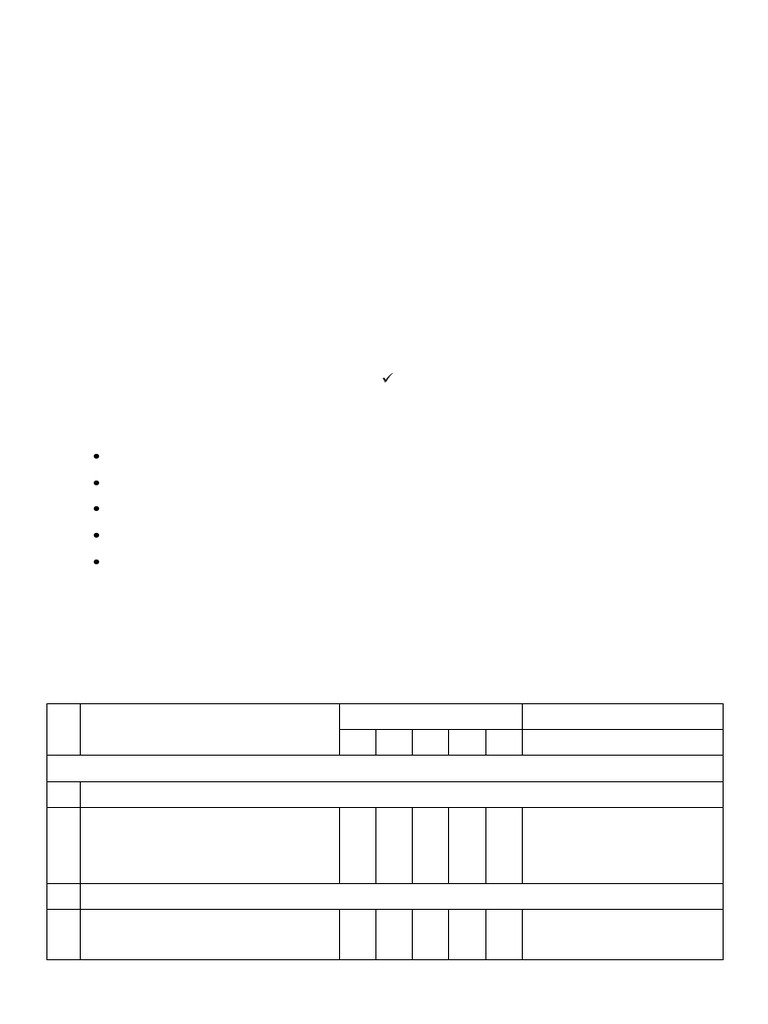 Validitas Modul Ajar-Bu Yovi | PDF