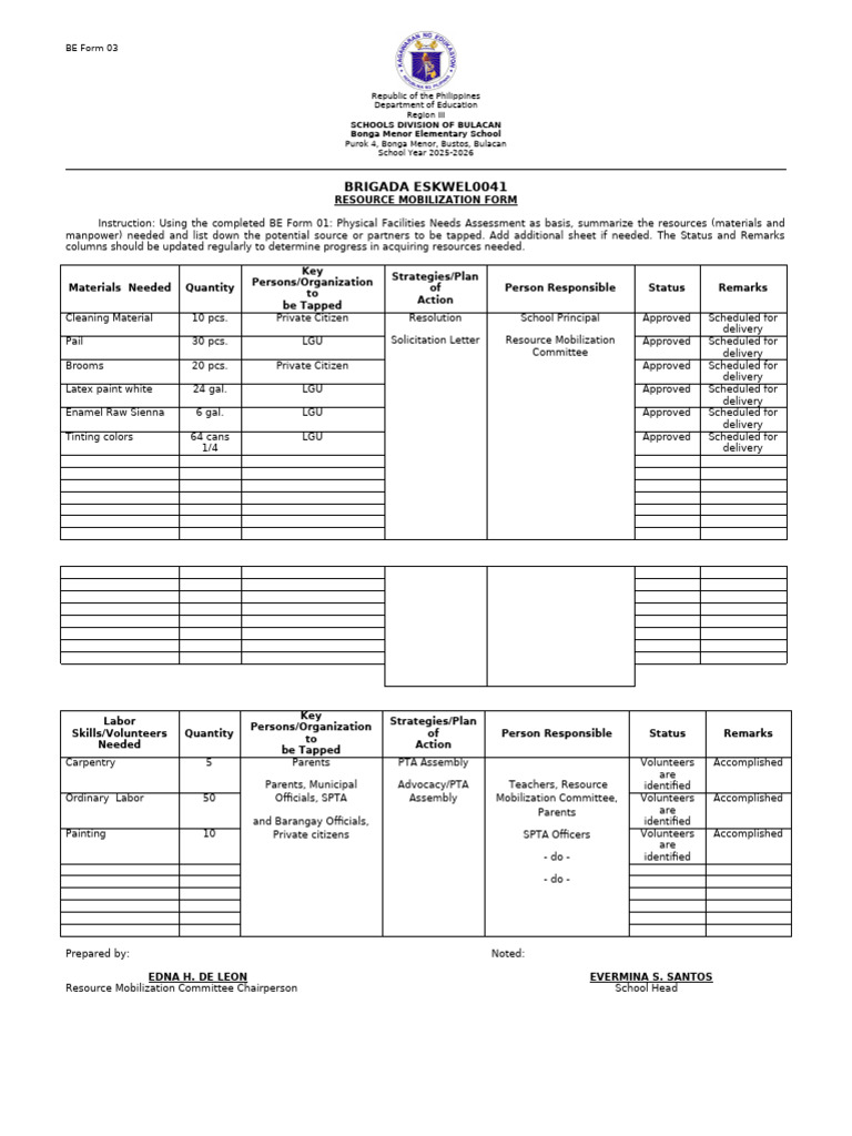 Be Form 3 Resource Mobilization Form 1 | PDF
