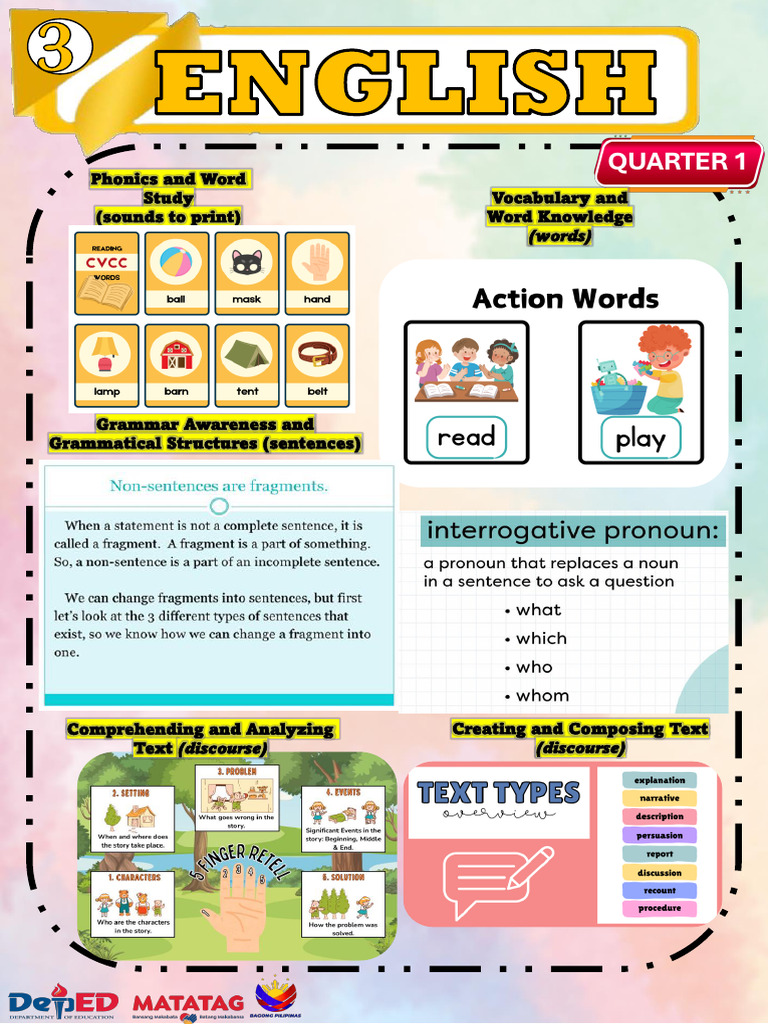 Grade 3-1st-4th Matatag-Design 1 | PDF