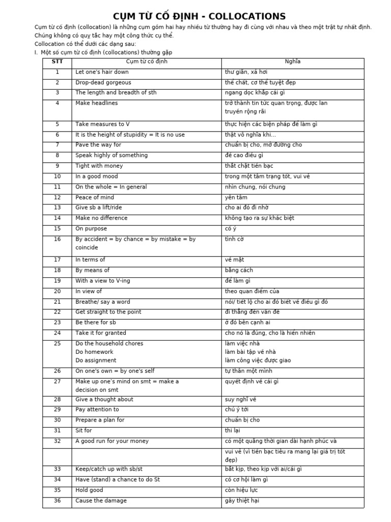 Cd24 Collocations | PDF