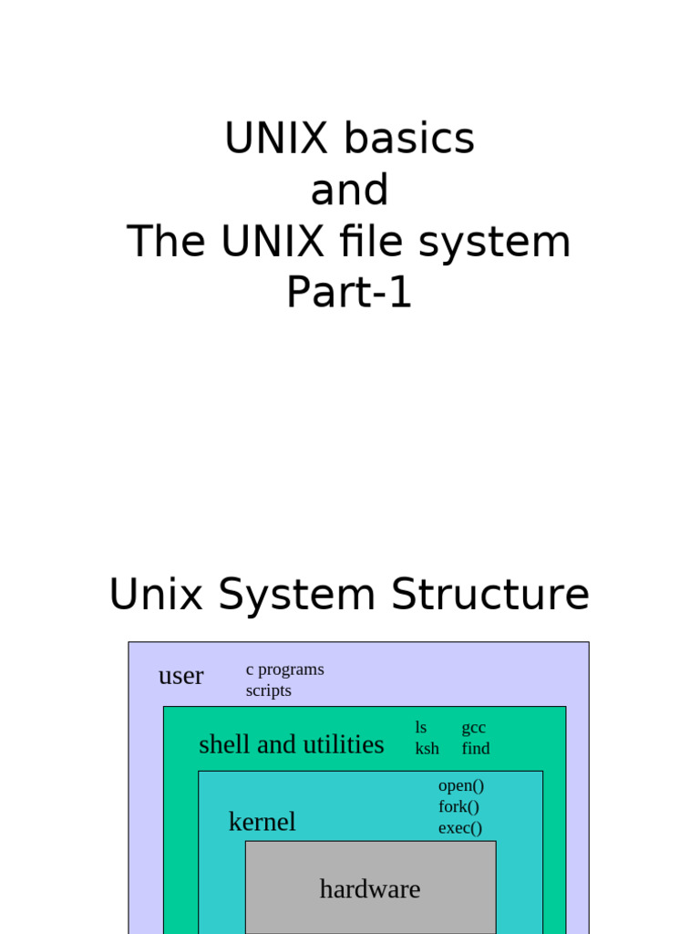 Unix File System Basics (Part1-Part4) | PDF | Data Management | Computer Architecture