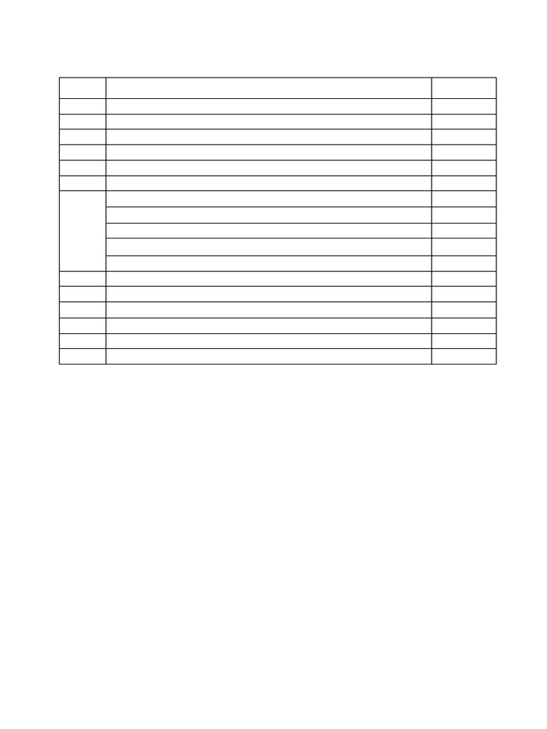 3168 B.SC Prospectus | PDF | Nursing