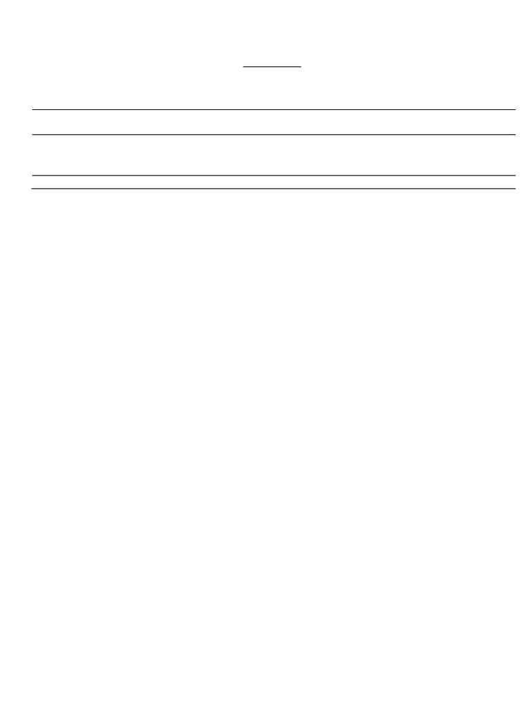 Sales Register | PDF