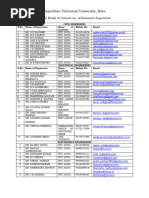 KUET CSE Department Contact List | PDF | Computer Science | Computing