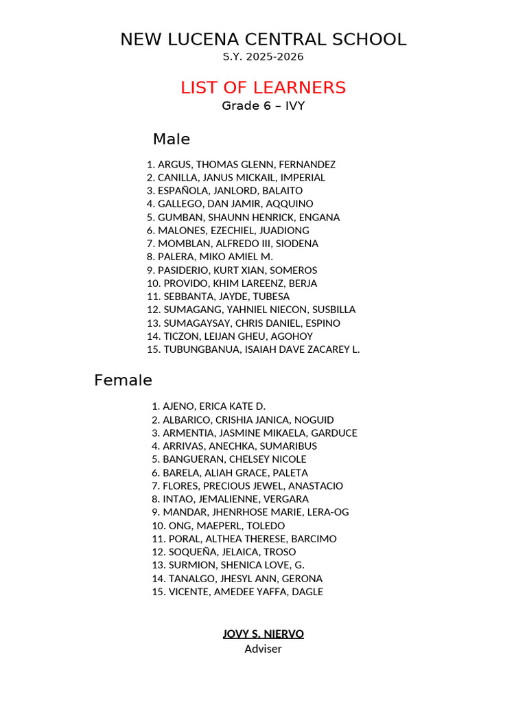 Grade 6 Learners List for 2025-2026 | PDF