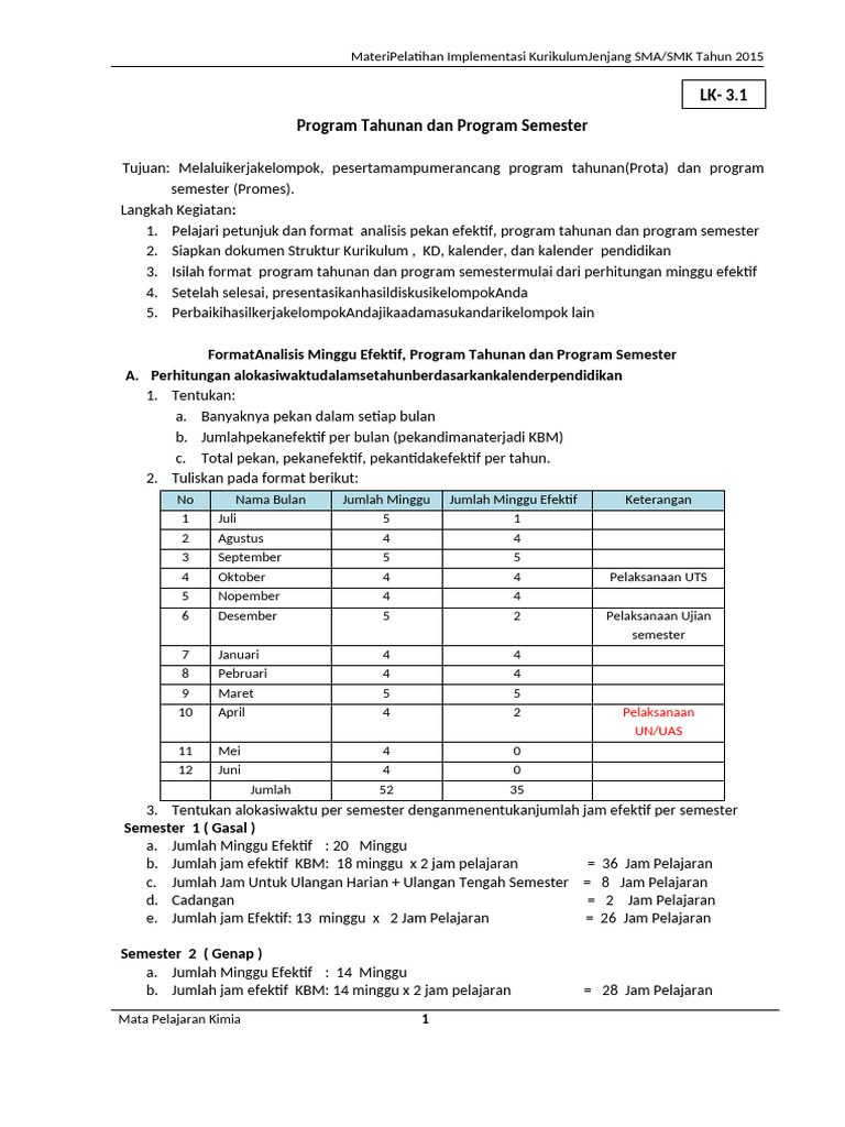 LK 3.1 Program Tahunan Dan Program Semester | PDF
