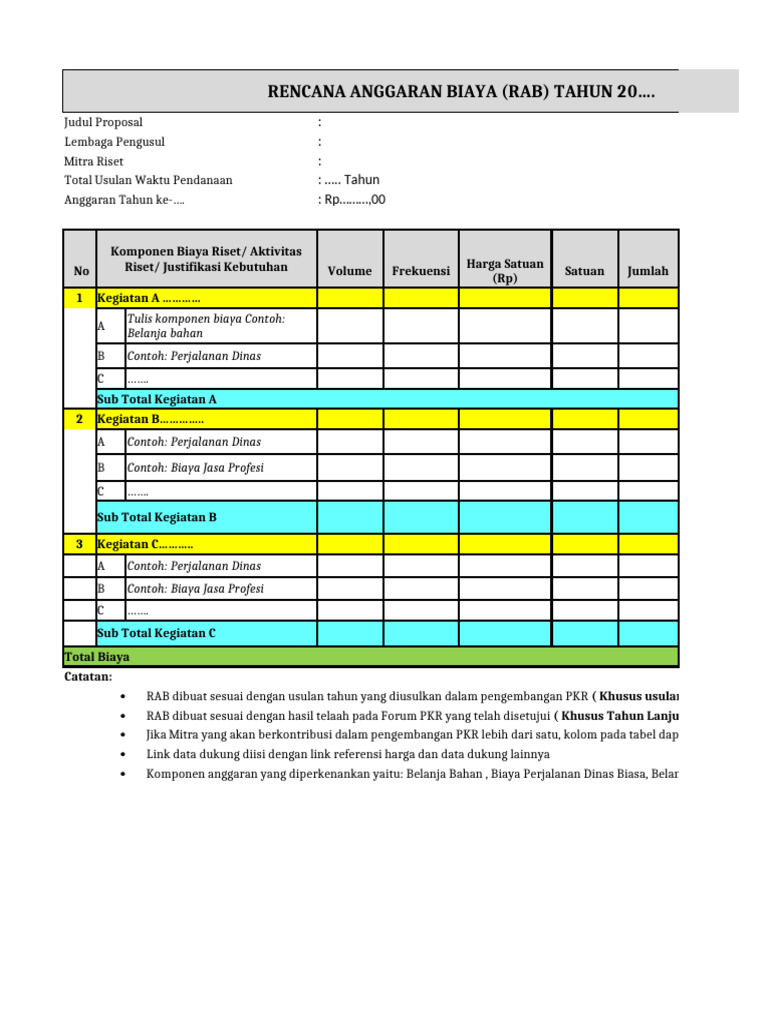 Template RAB PKR | PDF