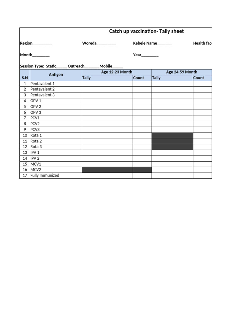 BCU Recording and Reporting Tools | PDF | Drugs | Viral Respiratory Tract Infections