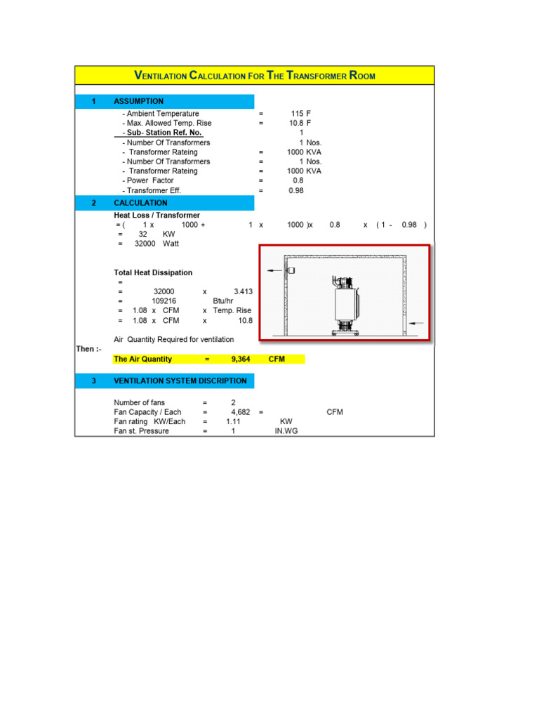 Transformer Room Ventilation Calculation | PDF