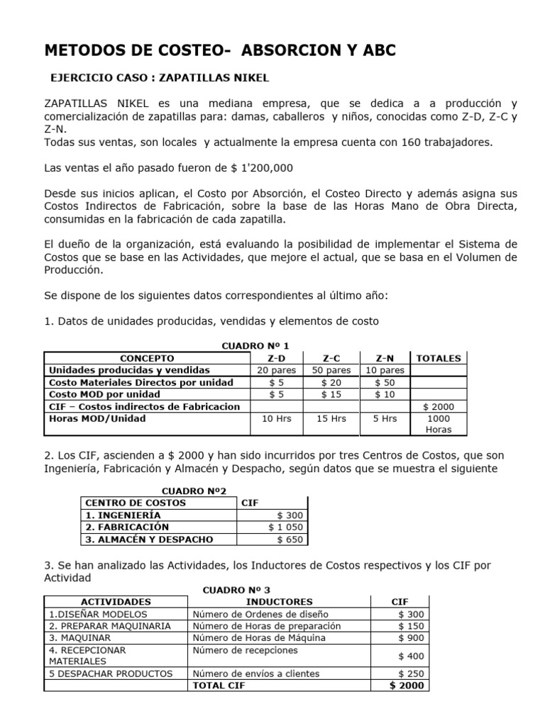 Ejercicio Costeo Por Absorcion y ABC VG FLP v1 | PDF