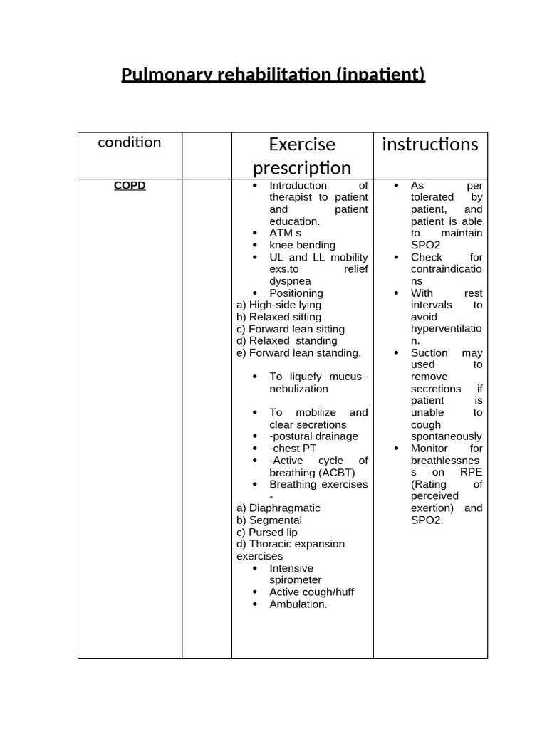 Inpatient Pulmonary Rehabilitation Guide | PDF | Thorax | Lung
