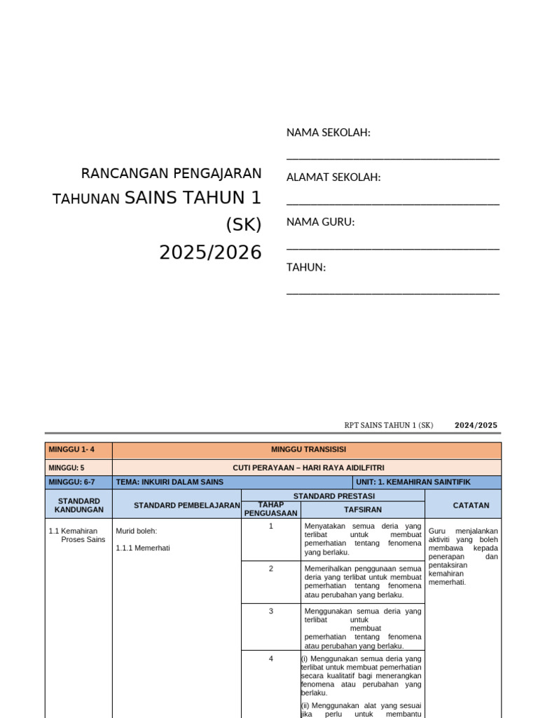 RPT Sains THN 1 (SK) 2024-2025 by Rozayus Academy | PDF