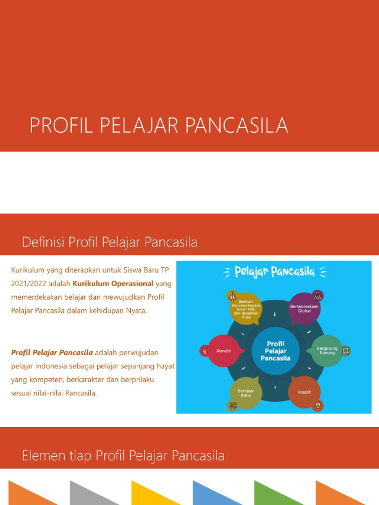 Profil Pelajar Pancasila | PDF