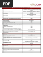 Daman Basic Plan Benefits Overview | PDF | Patient | Hospital