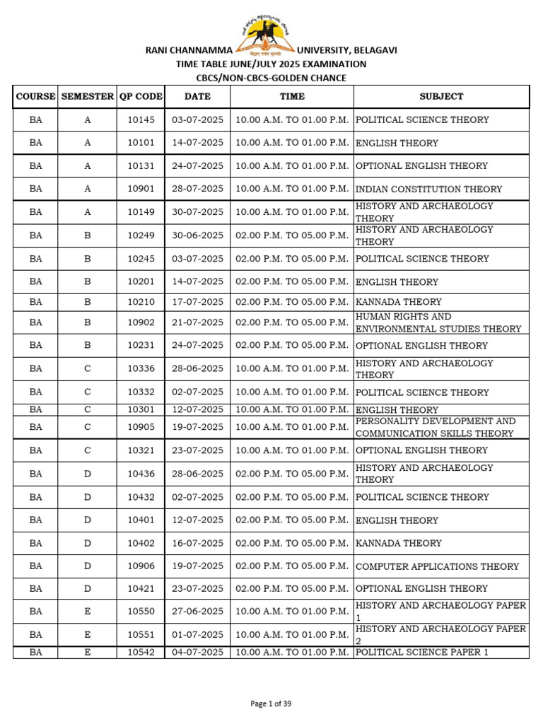 Cbcs-Non-Cbcs-Golden Chance Exam Time Table June-July 2025 | PDF | Bachelor Of Arts | Course Credit