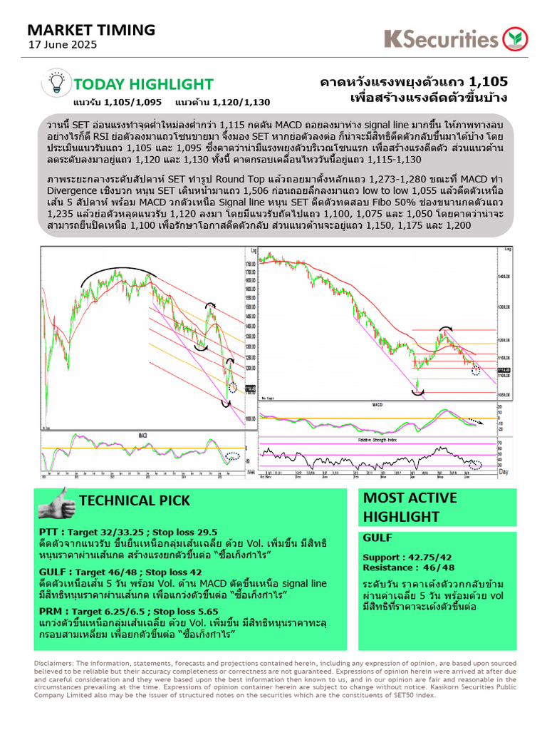 Market Timing T | PDF