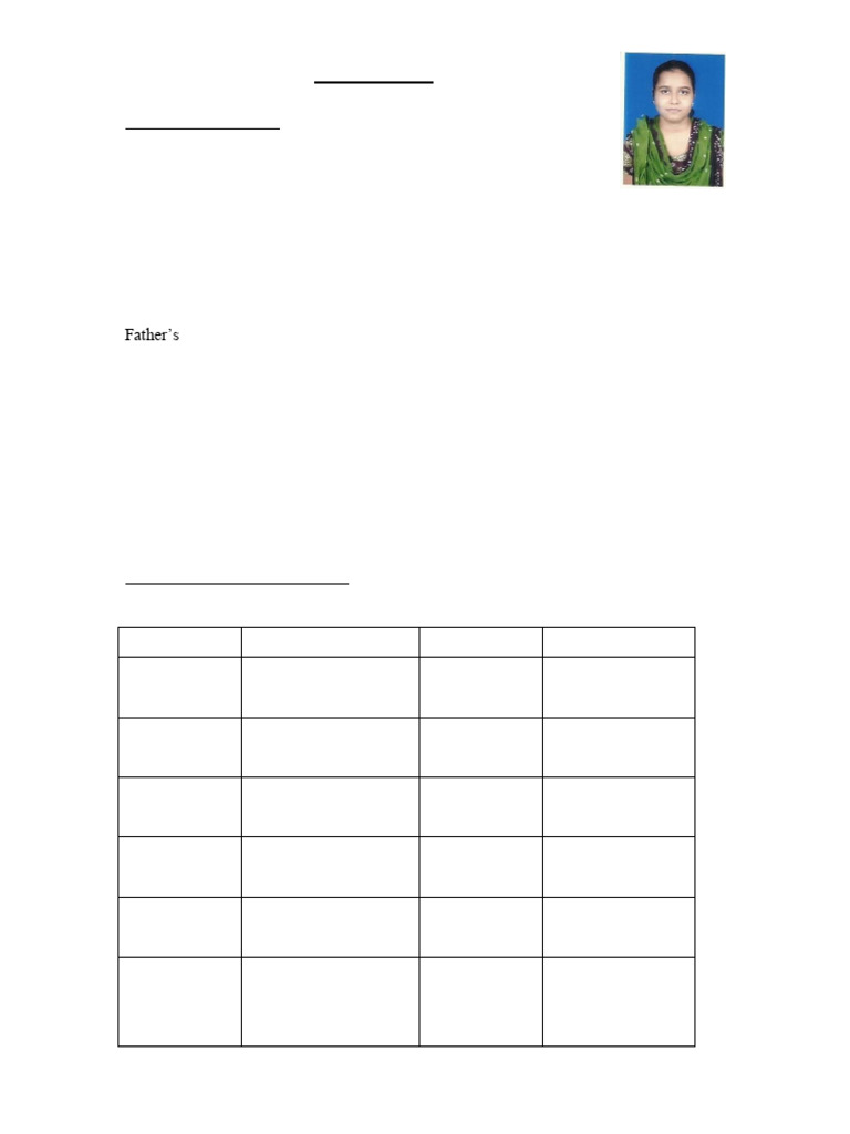 Reshma Documents | PDF