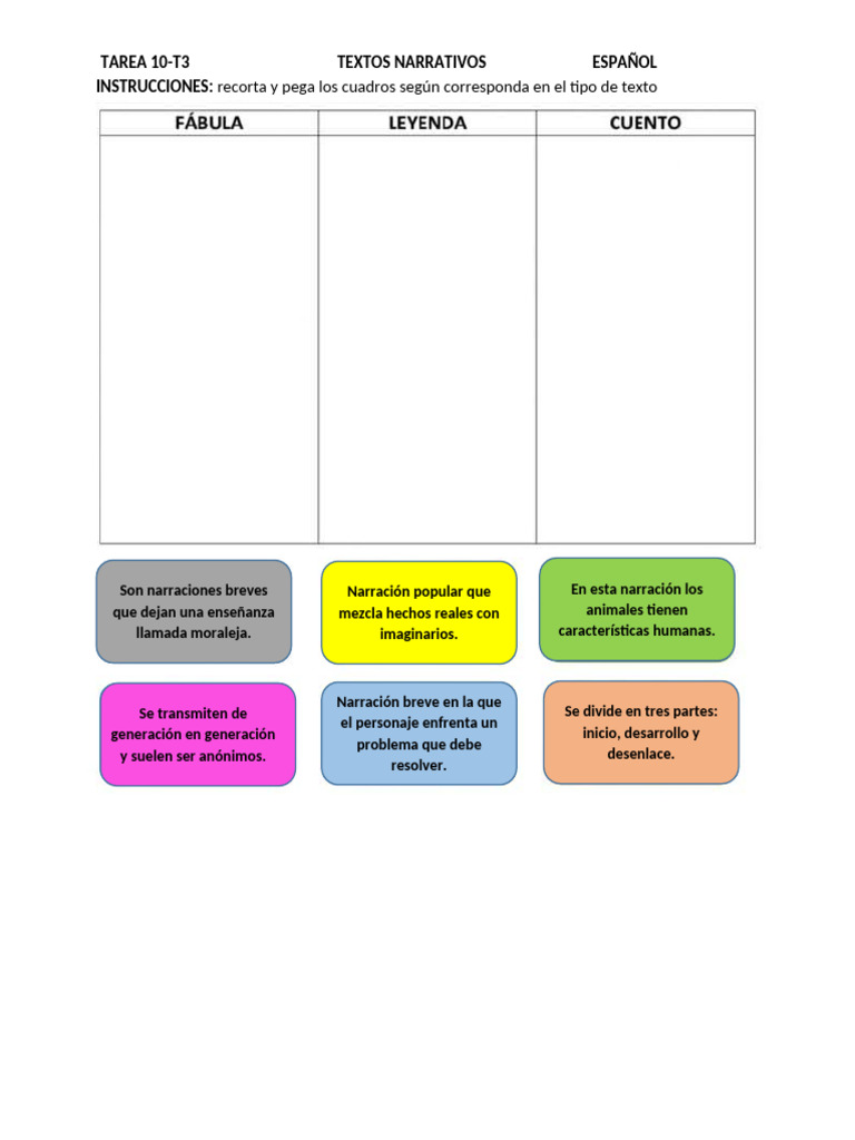Tarea 10-T3-Textos Narrativos Fabula, Leyenda y Cuento | PDF