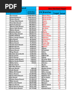 Siinqee Bank Branches List | PDF