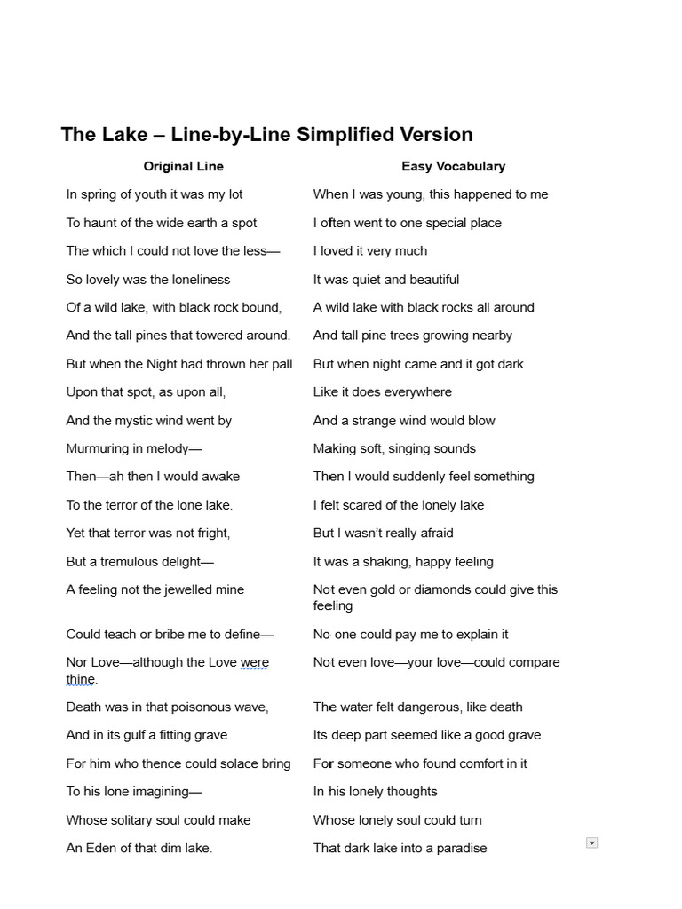 The Lake Line-By-line Simplified Version | PDF