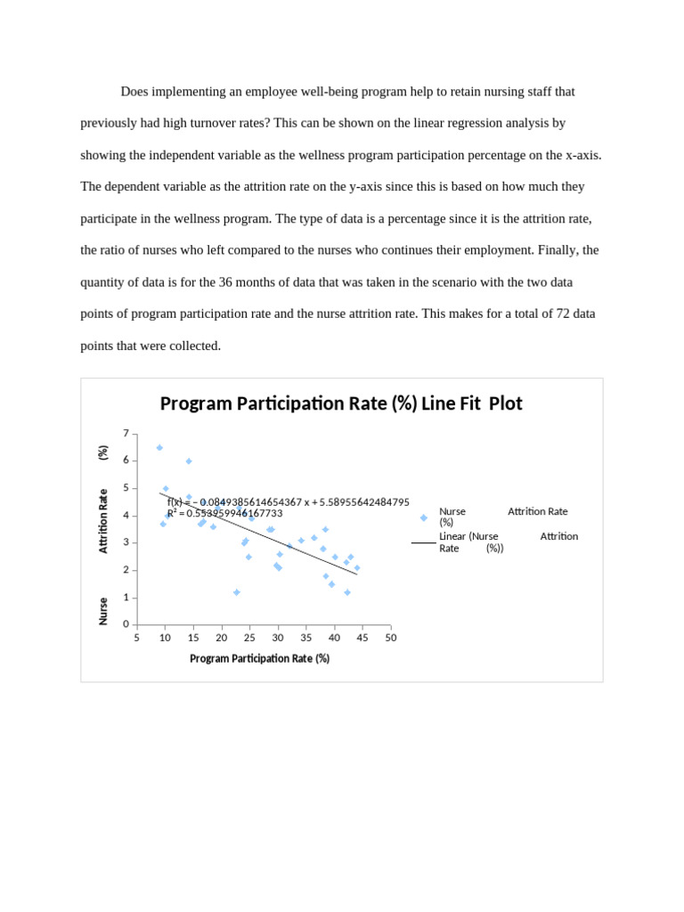 QUM2 Task 1 Linear Regression Analysis de | PDF | Dependent And Independent Variables ...
