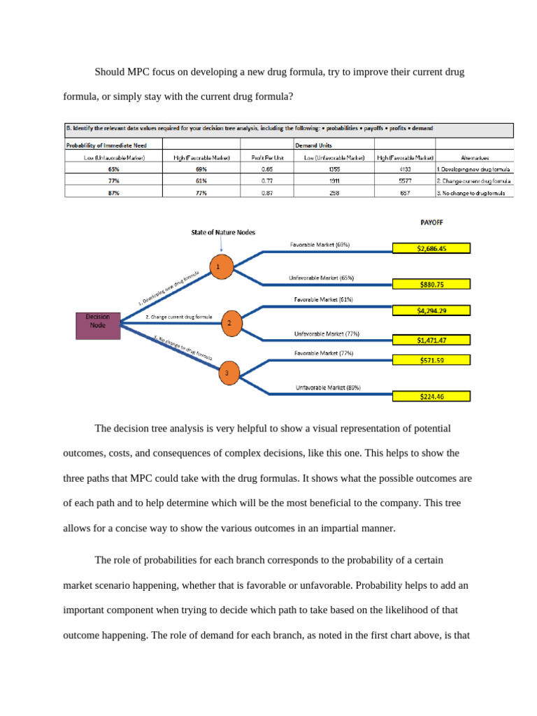 QUM2 Task 2 Decision Tree Analysis | PDF | Demand | Applied Mathematics