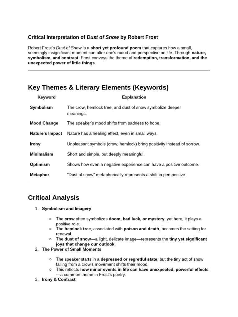 Critical Analysis of Dust of Snow | PDF | Poetry