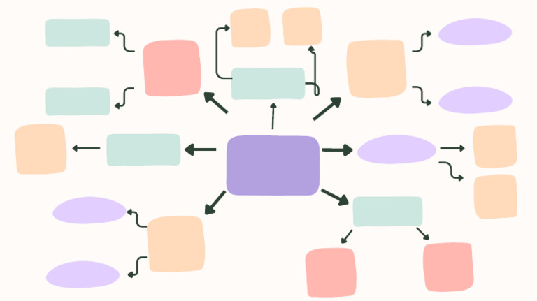 1st Purple Colorful Organic Mind Map Brainstorm | PDF