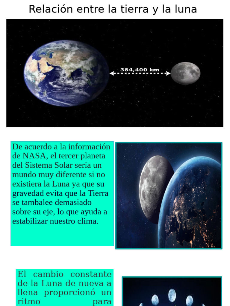 Relación Entre La Tierra y La Luna | PDF | Tierra | Luna