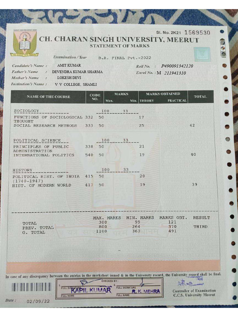 Amit Kumar Devendra Kumar Sharma Lokesh Devi V V College, Shamli | PDF