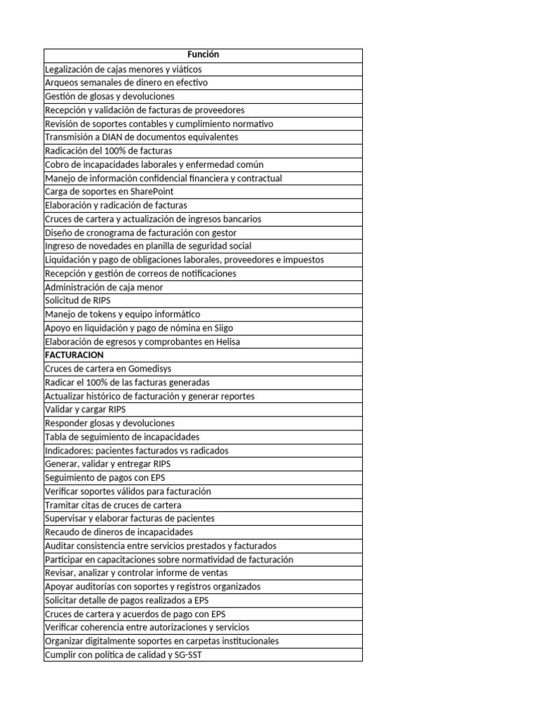 Comparativo Funciones Auxiliares Contab | PDF