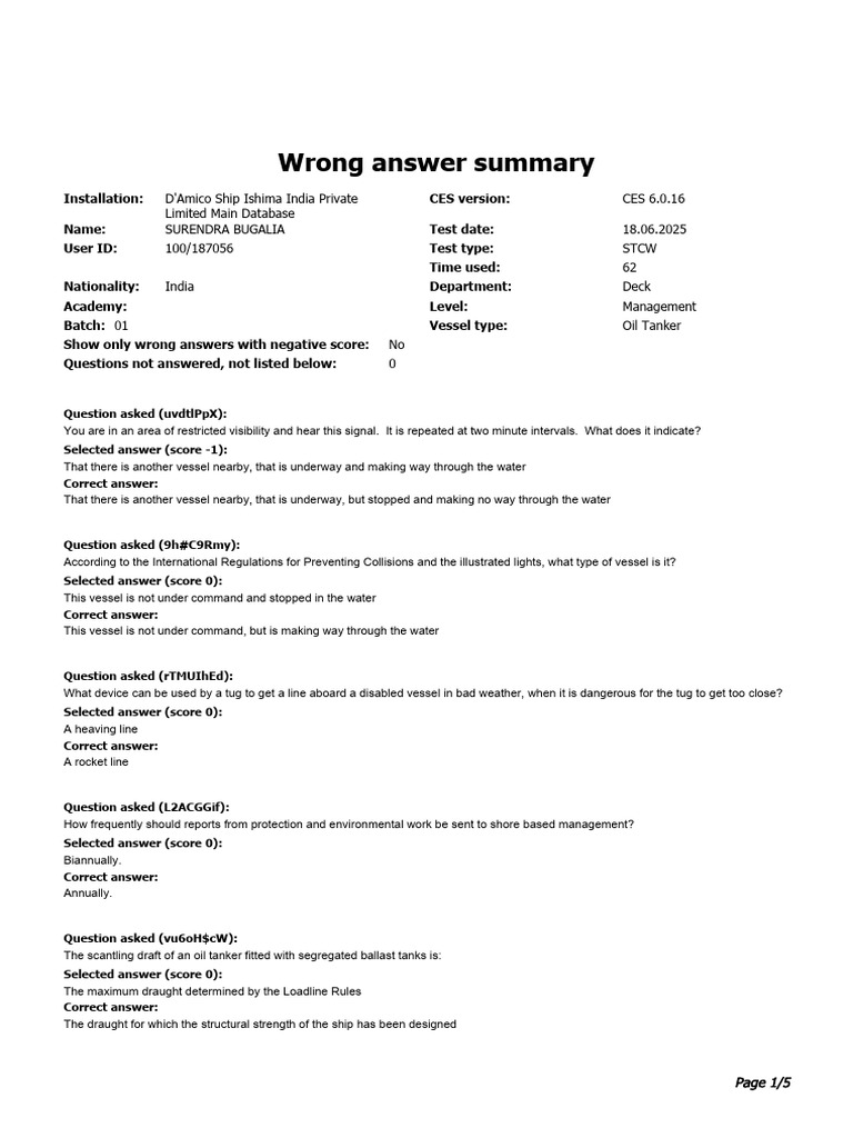 CES Wrong Answer Summary | PDF | Shipping | Ships