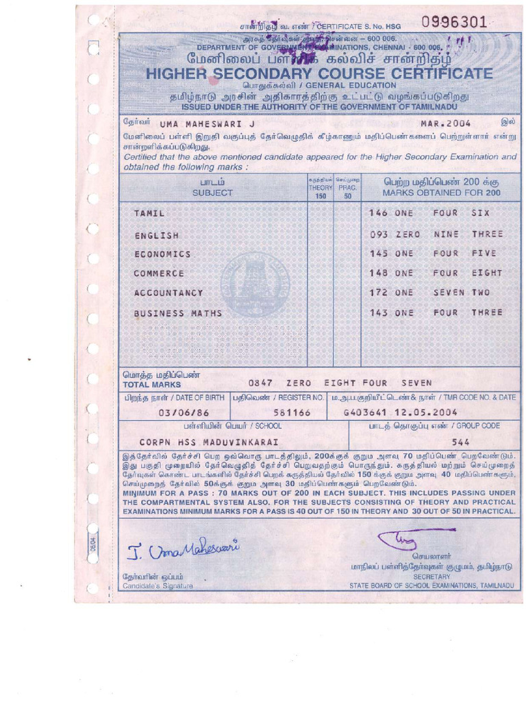 12th Marksheet Compressed | PDF