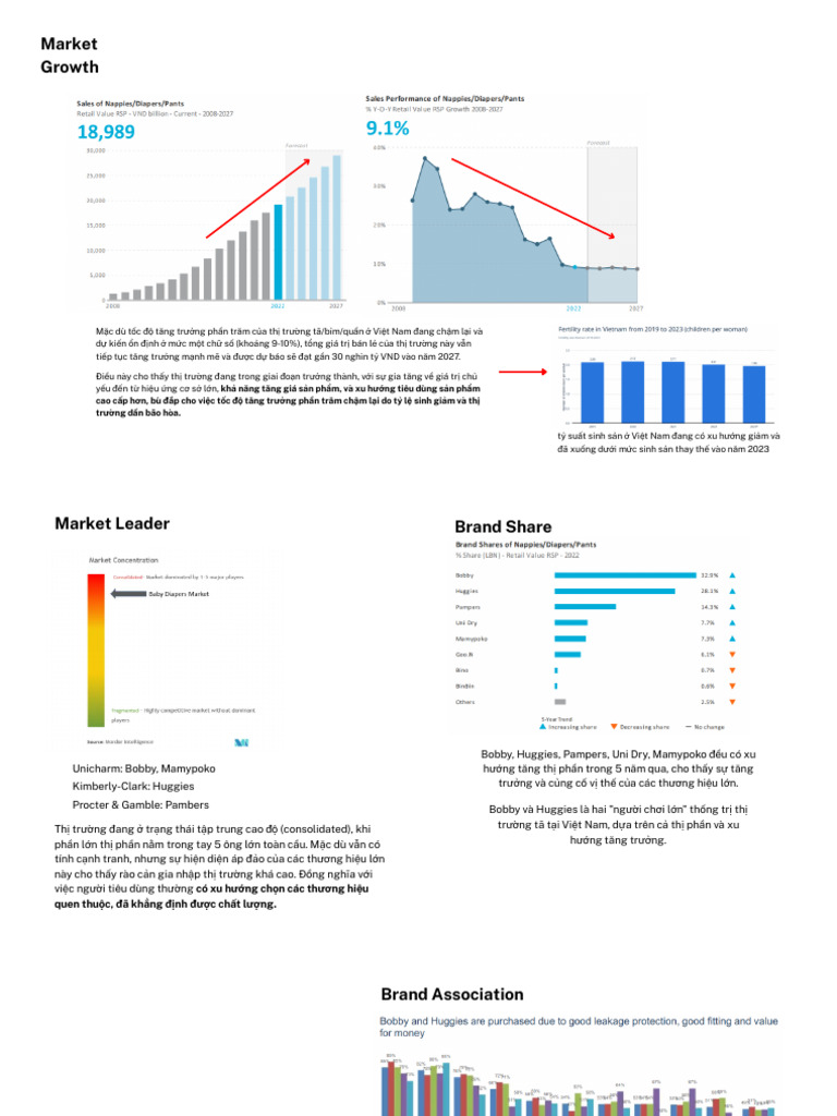 Flow Market | PDF
