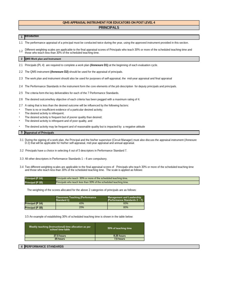 PL4 - QMS Appraisal Correct Footer | PDF | Performance Appraisal | Teachers