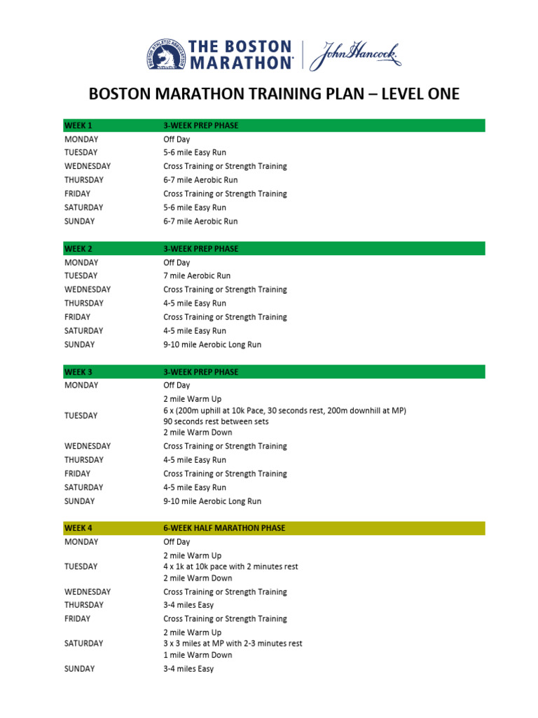 Boston Marathon Level One Training | PDF | Strength Training