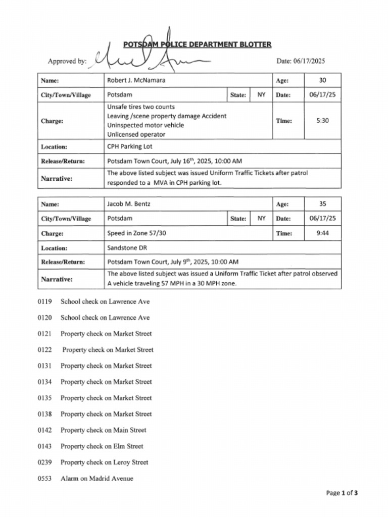 Potsdam Village Police Dept. Blotter June 17, 2025 | PDF